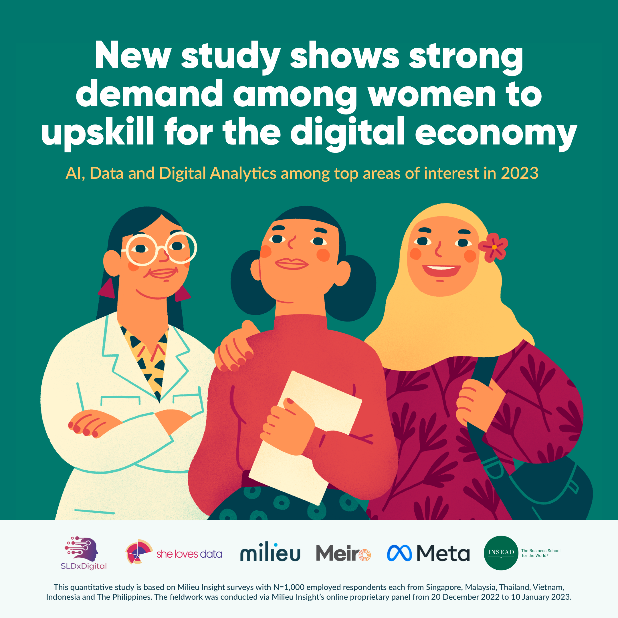 NEW STUDY REVEALS STRONG DEMAND AMONG WOMEN TO UPSKILL FOR THE DIGITAL ...